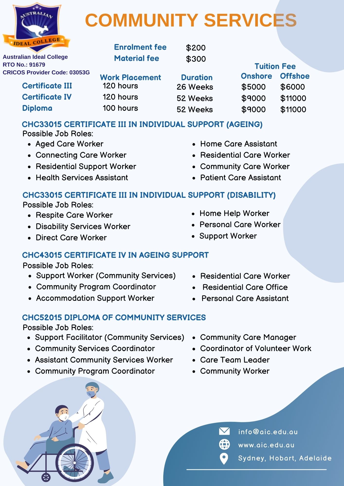 Graduate Diploma of Management - Australian Ideal College